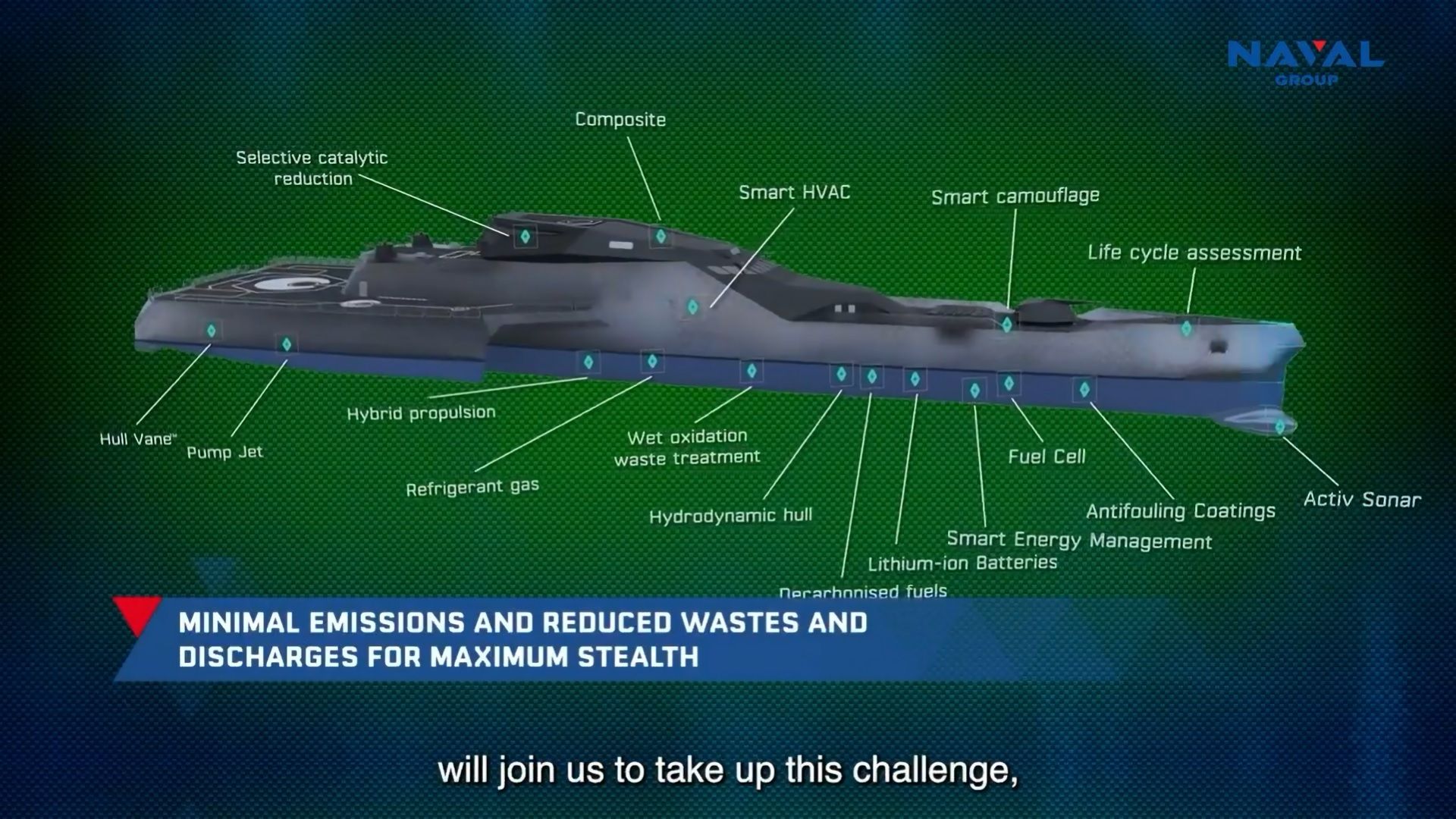 Naval Group presents its high-tech concept ship Blue Shark | TURDEF